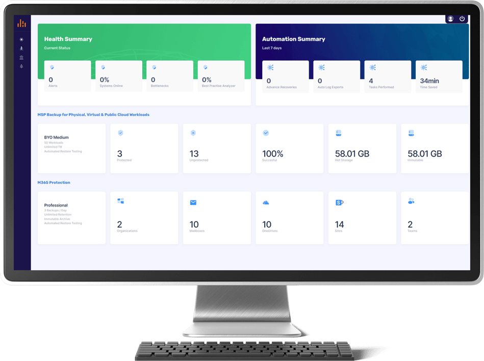Msp Backup Backup Solution For Msps Probax